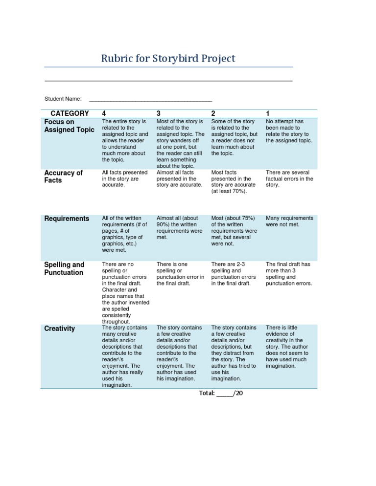 Storybird Project Evaluation Rubric | PDF