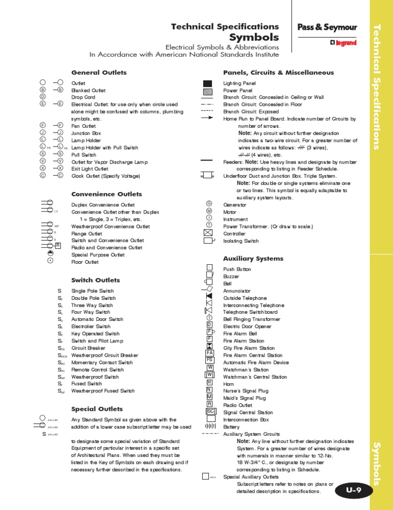 Electrical Symbols and Specifications Guide | PDF | Switch | Telephone