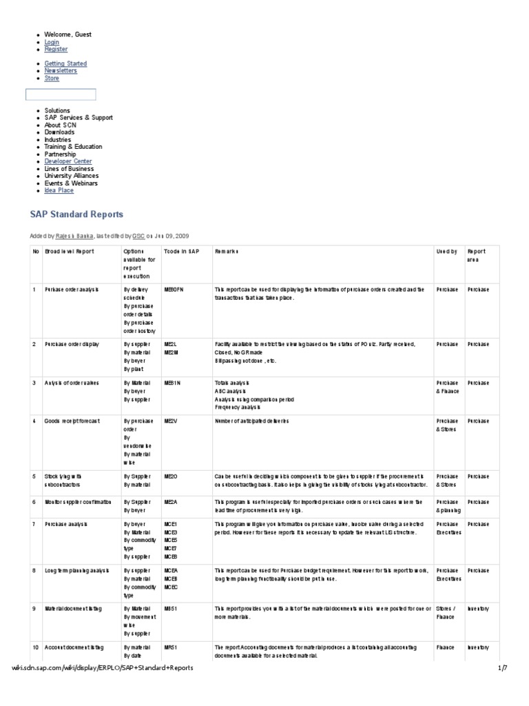 SAP MM Standard Reports | Download Free PDF | Inventory | Invoice