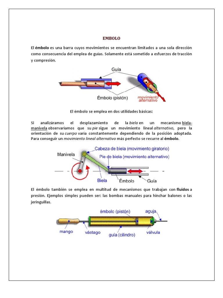 Embolo y Piston | PDF