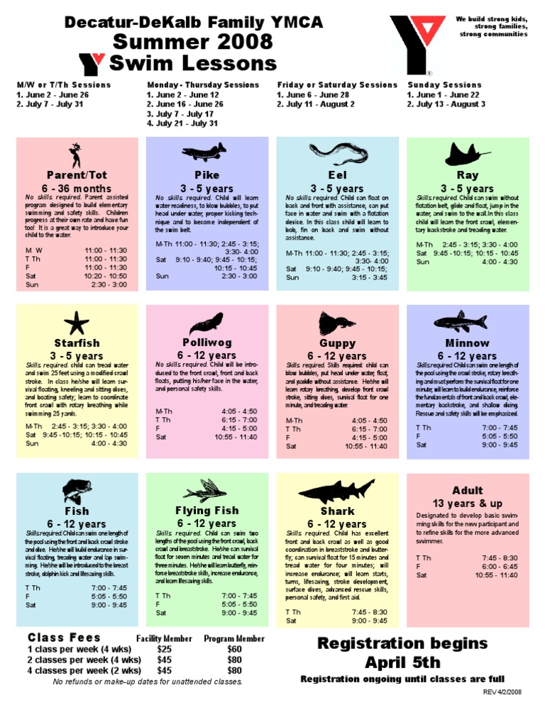YMCA Summer Swim Lessons 2008 | PDF