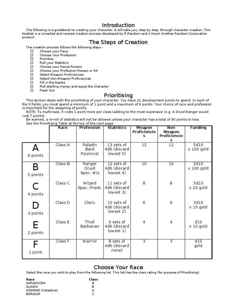 Character Creation Book | PDF | Dwarf (Dungeons & Dragons) | Elf ...