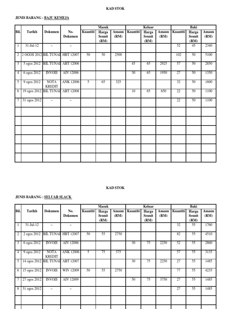 Contoh Kad Stok Perniagaan Untuk Folio Akaun | PDF