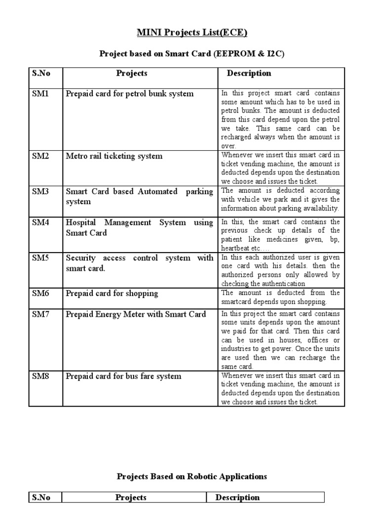 MINI Projects List (ECE) : Project Based On Smart Card (EEPROM & I2C) S ...