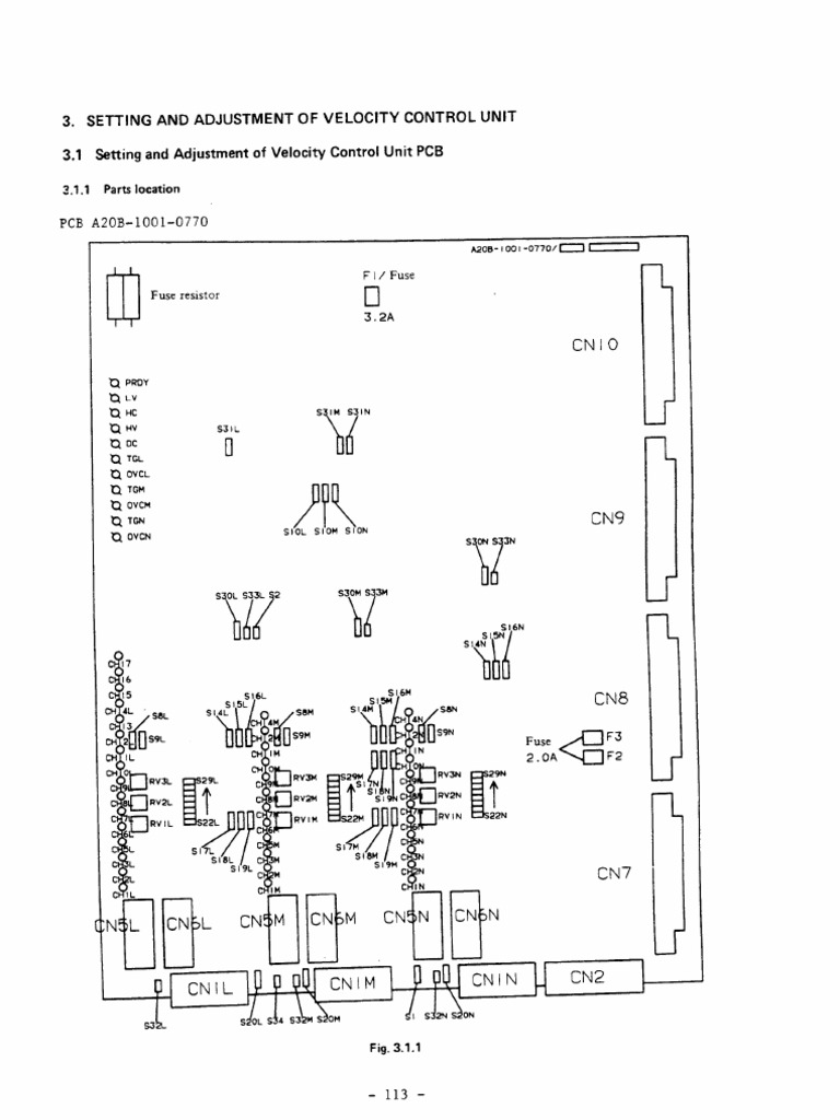 L L N '/R: 3. Setting and Adjustment of Velocity Control Unit 3.1 ...