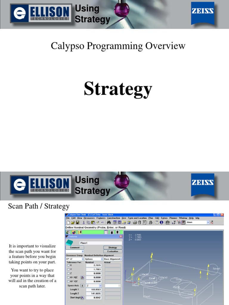ETSE Zeiss Strategy - Pps | PDF | Angle | Circle