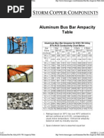 Bus Bar Selection Chart Aluminium | PDF | Electromagnetism | Electrical ...