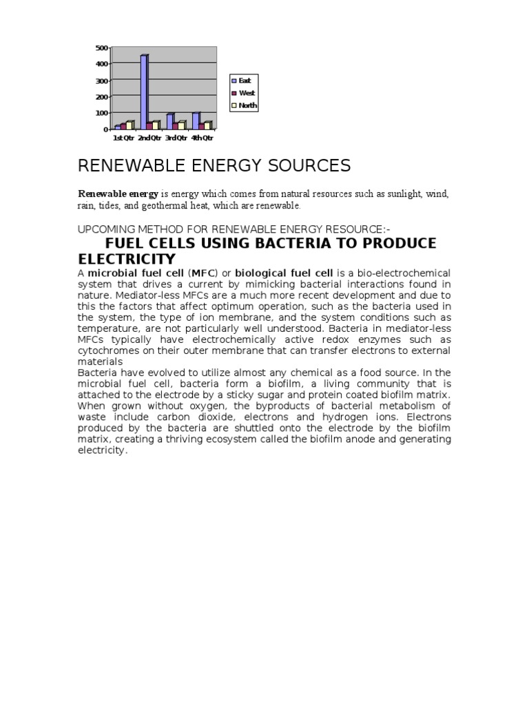 Bacterial Fuel Cells for Renewable Energy | PDF | Science & Mathematics