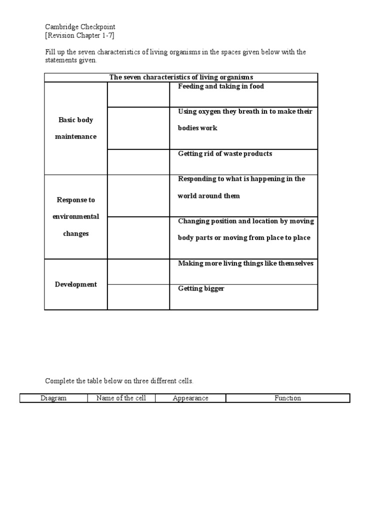 CIPP Test Lab: Living Organisms Overview | PDF
