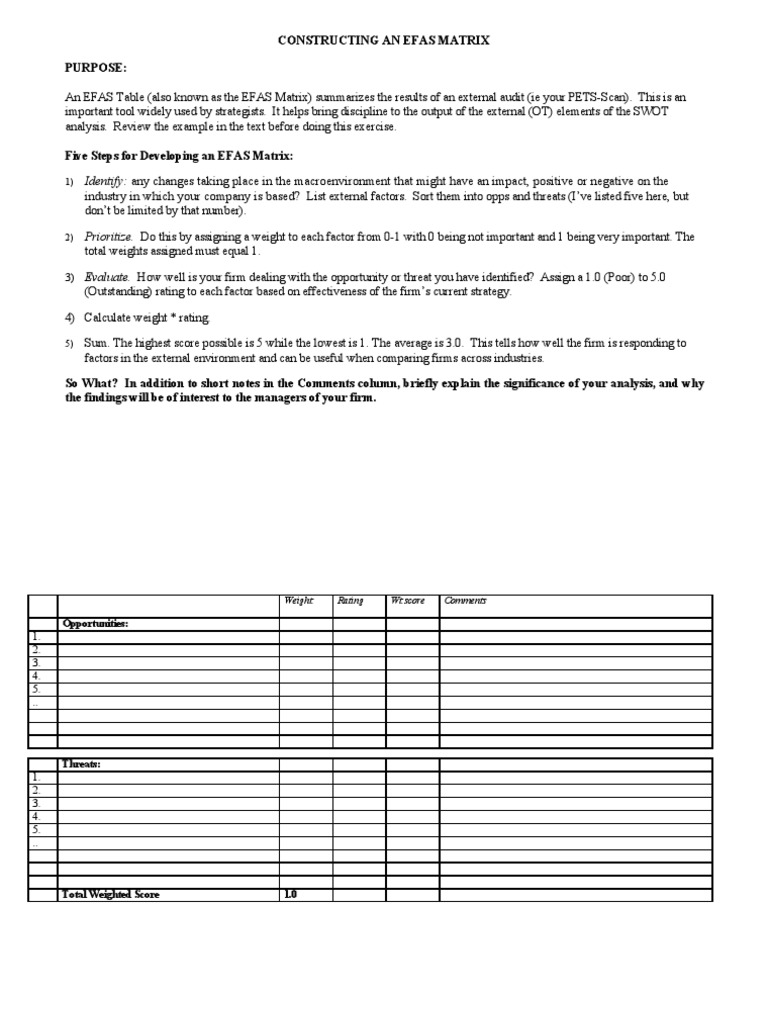 EFAS Samsung (Template) | PDF | Swot Analysis | Business