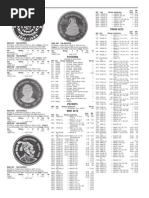 Overview of BOB Current Account Types | PDF