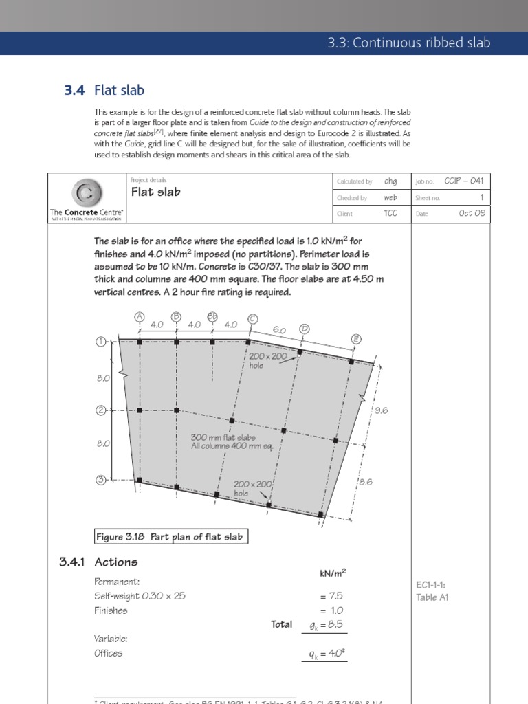 Good Flat Slab Example Acc to EC2 (the Concrete Centre) | Mathematics | Nature