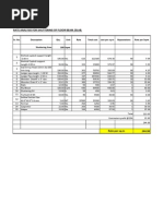 DPR Format for Construction Projects | PDF | Masonry | Brick