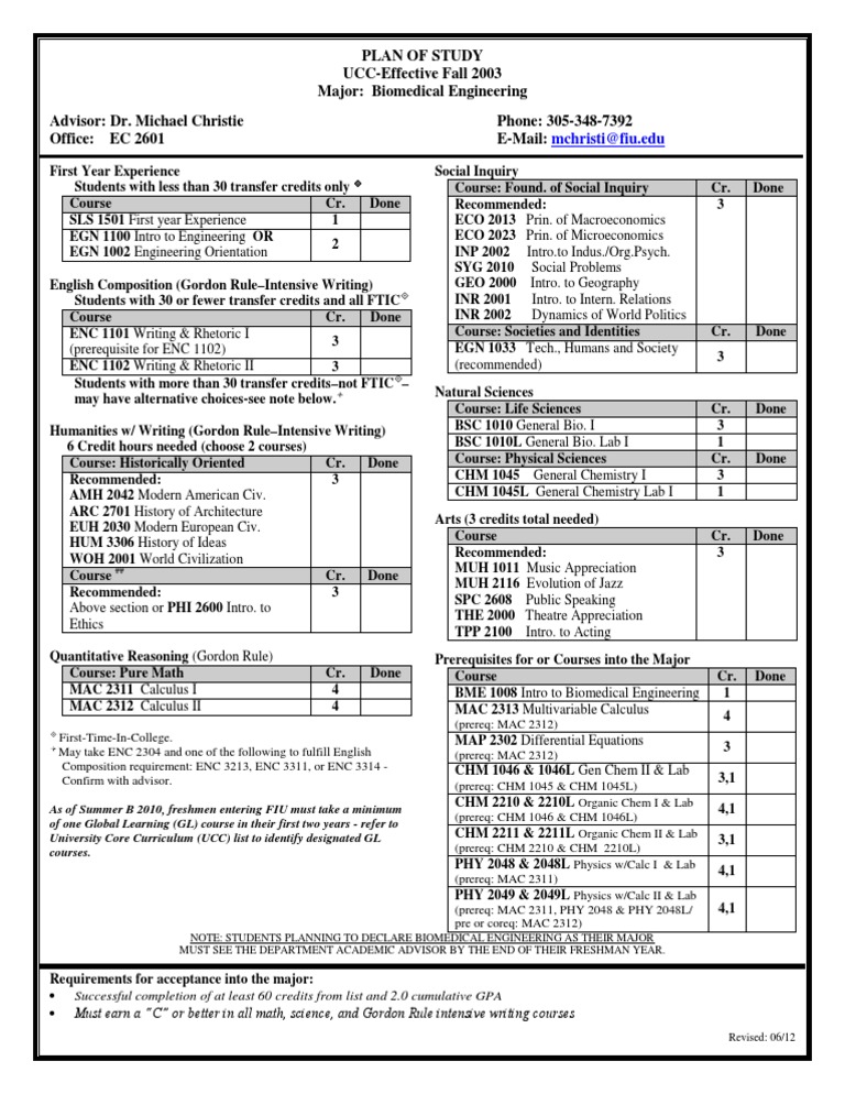 9 UCC Biomedical Engineering | Science And Technology | Cognition