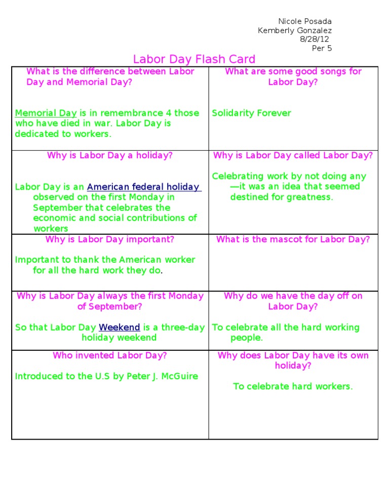 Understanding Labor Day's Significance | PDF