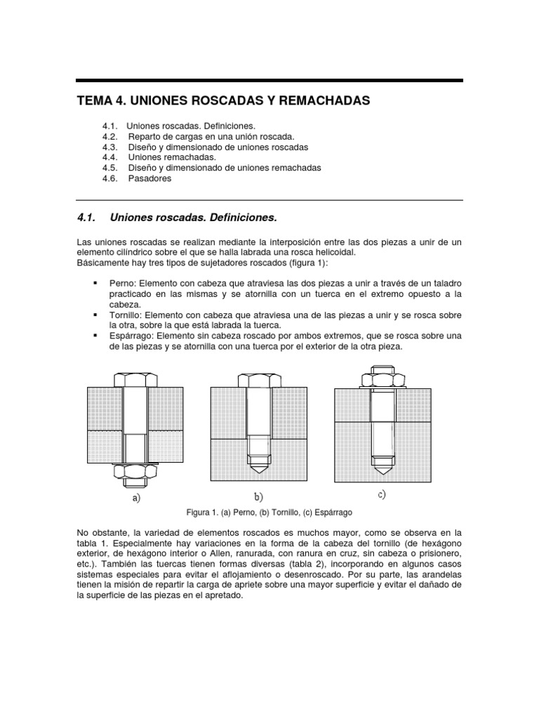 Tem4 Uniones Roscadas y Remachadas | PDF | Remache | Tornillo