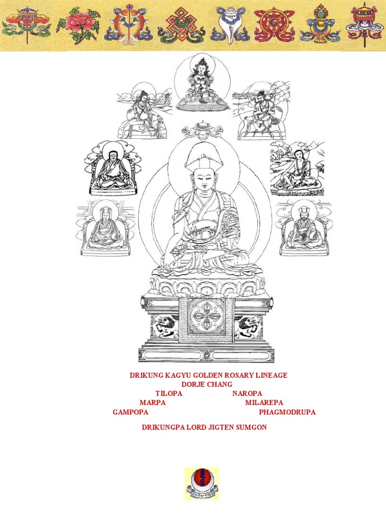 Drikung Dedication Prayer by Kyobpa-Jigten-Sumgon | PDF