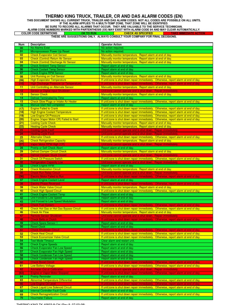 Thermo King Alarm Codes Guide | PDF
