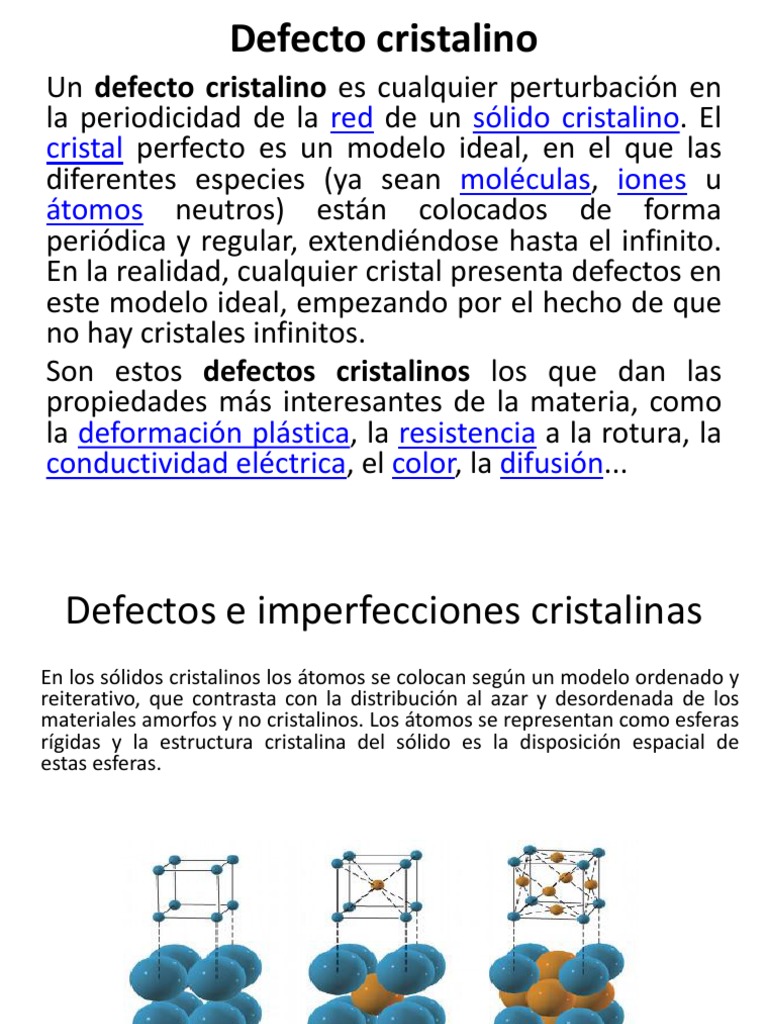 Defectos e Imperfecciones Cristalinas | Dislocación | Ciencia de materiales