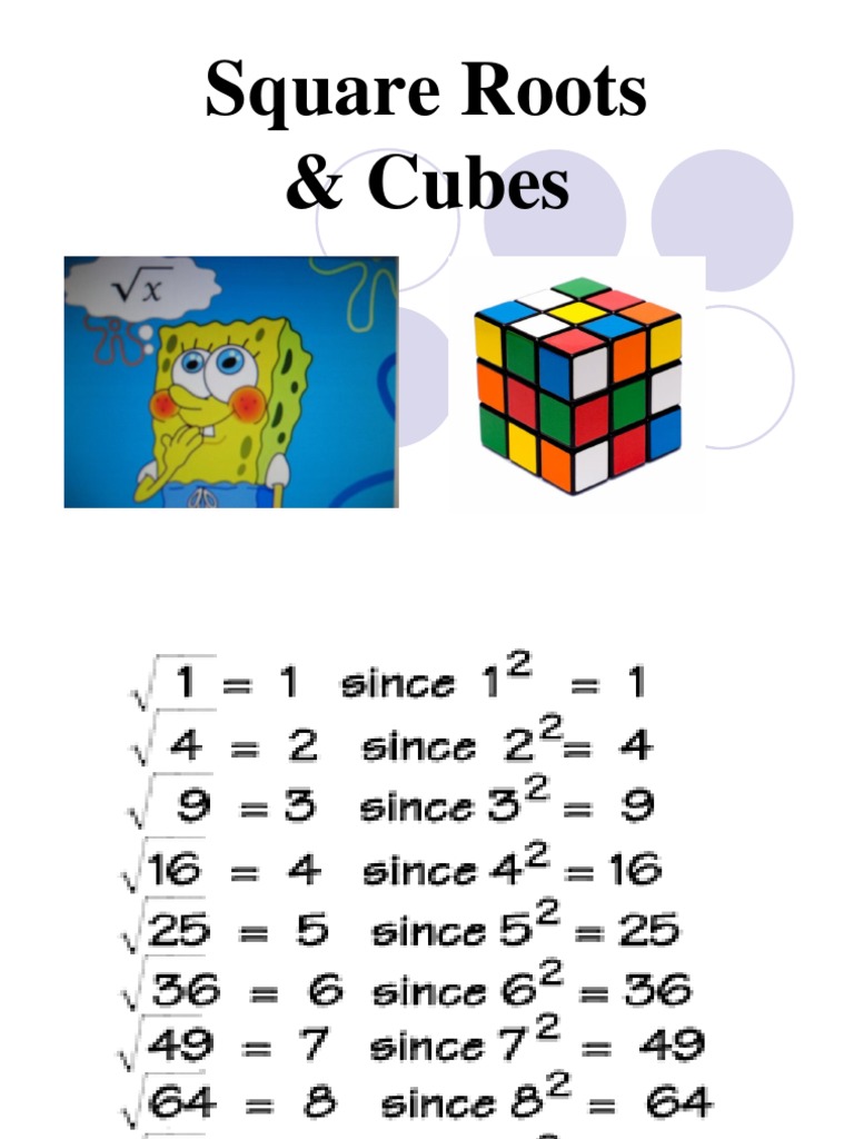 Exploring Square Roots, Cubes, and Solving Problems Involving Squares ...