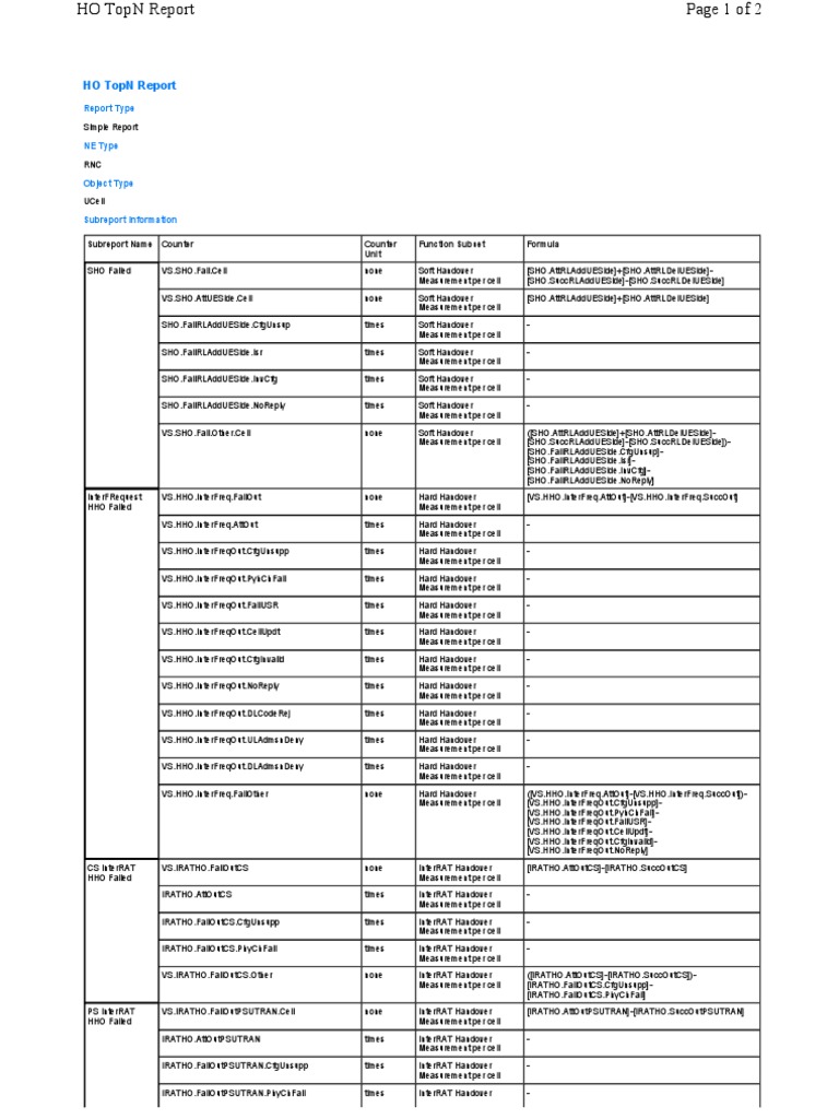 3G HO Reports | PDF | High Speed Packet Access | Telecommunications Engineering