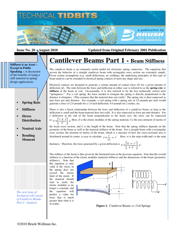 Issue No 20 - Cantilever Beams - Part 1 Beam Stiffness | PDF | Beam ...