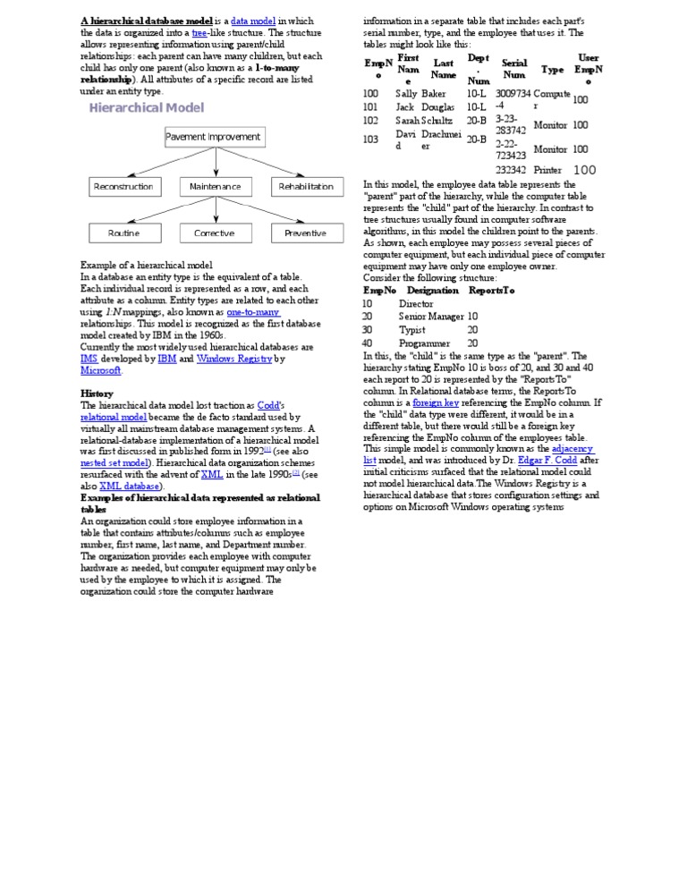 A Hierarchical Database Model | PDF | Databases | Software Engineering