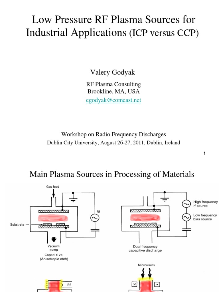 CCP Icp | PDF | Plasma (Physics) | Inductor