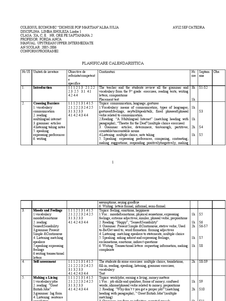 English Curriculum Overview 2005-2006 | PDF | Phrase | Idiom