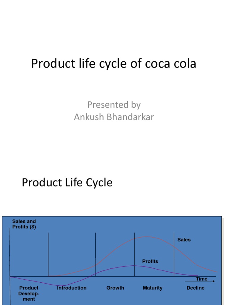 Product Life Cycle of Coca Cola | PDF | Coca Cola | The Coca Cola Company