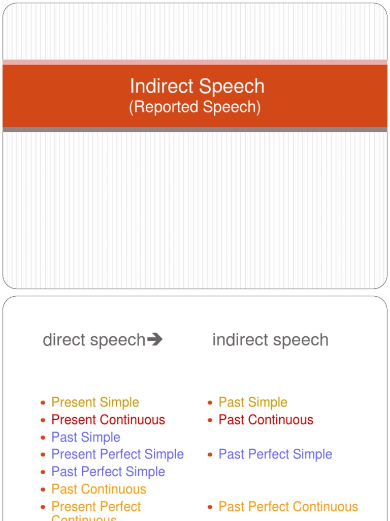 Reported Speech | PDF | Syntax | Grammar