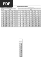 Material Groups: According To DIN / ISO 513 and VDI 3323 | PDF | Steel ...