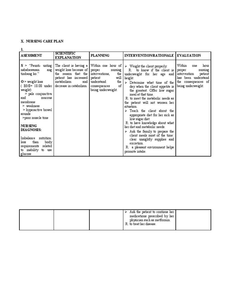 Ncp_diabetes Mellitus Type II | Fatigue (Medical) | Nursing