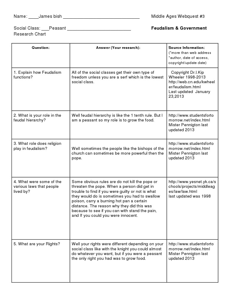 Name: - James Bish - Middle Ages Webquest #3 Social Class: - Peasant ...
