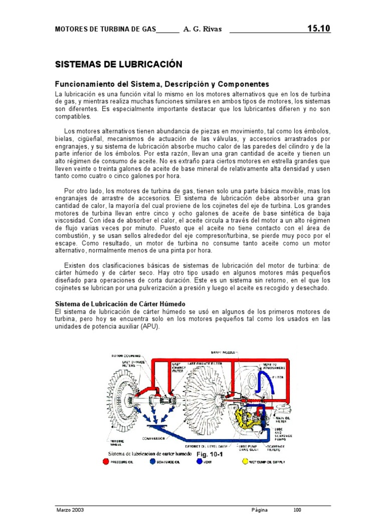 Lubricacion Motor A Turbina Pdf Radiador Bomba