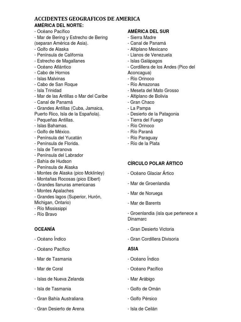 Tipos De Accidentes Geográficos