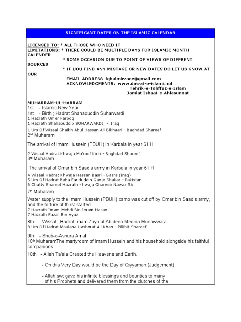 Significant Dates On The Islamic Calendar | PDF | Ali | Husayn Ibn Ali