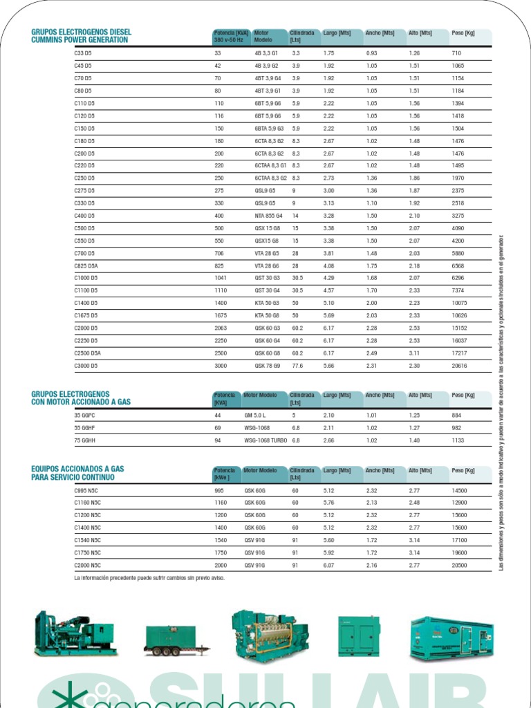 Datos Del Motor Cummins | PDF