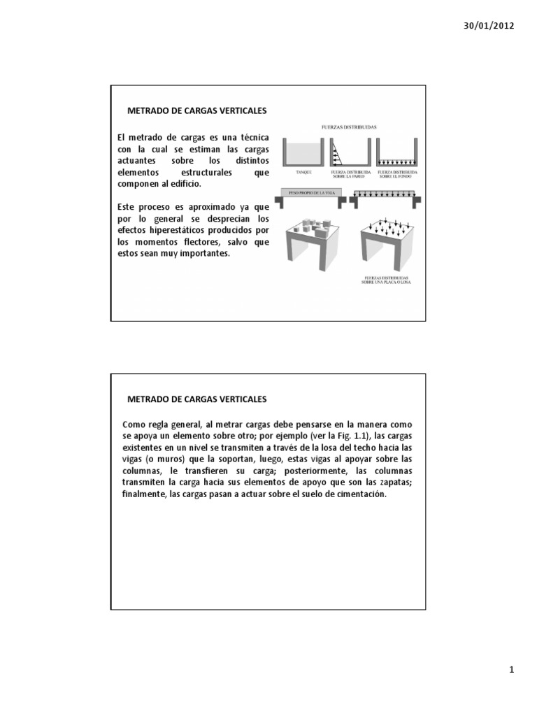 Metrado de Cargas | PDF | edificio | Ingeniero civil