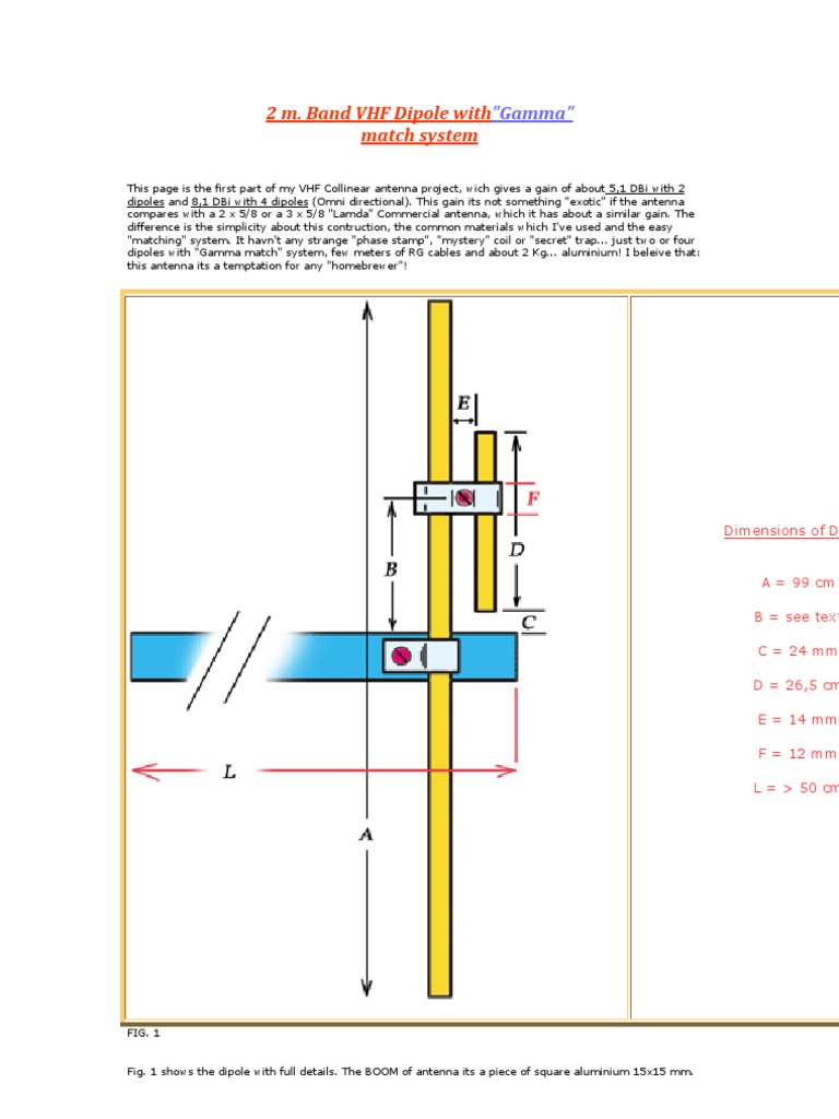 2M Gamma Match | Very High Frequency | Antenna (Radio)