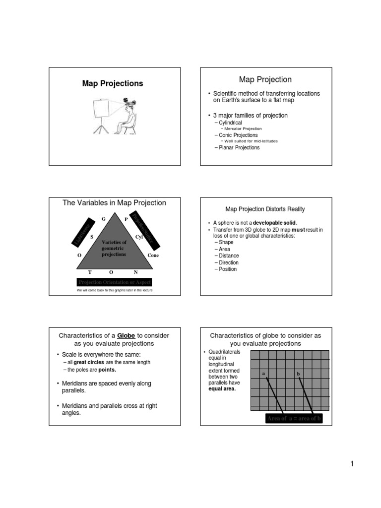 Map Projections: The Variables in Map Projection | PDF | Mathematical ...