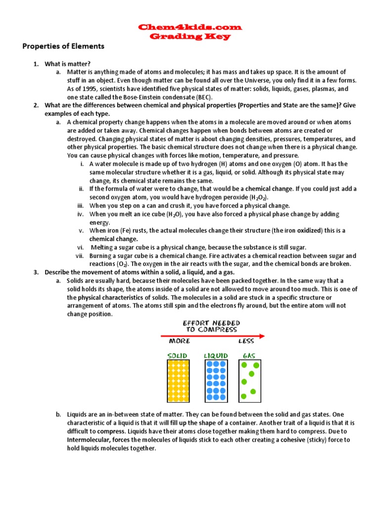 Properties of Elements | PDF | Properties Of Water | Periodic Table