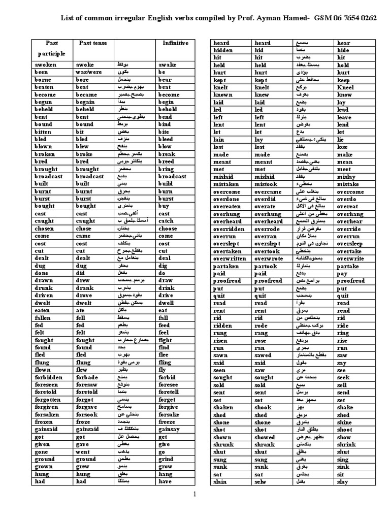 List Of Irregular English Verbs With Arabic Translation Linguistic