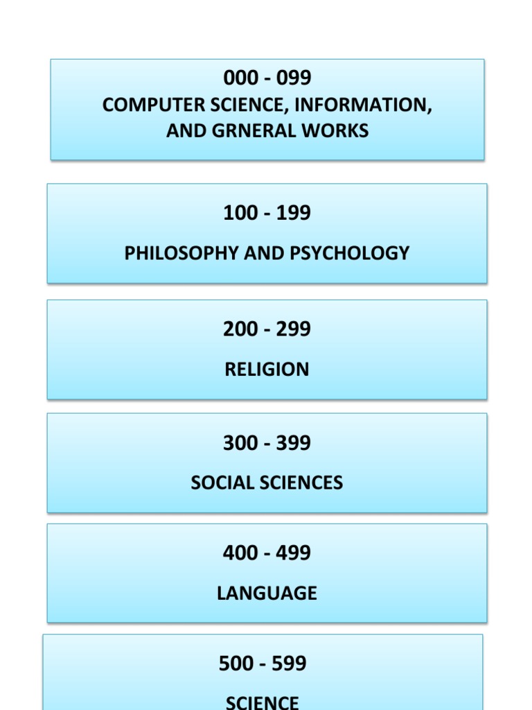 Library Classification System Overview | PDF
