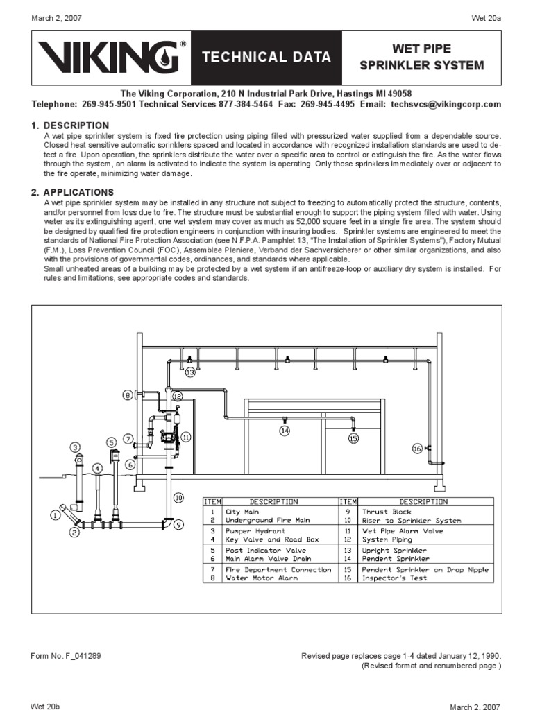 Alarm Check Valve | PDF | Fire Sprinkler System | Valve