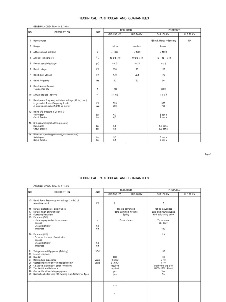 Abb Gis | Download Free PDF | Insulator (Electricity) | Volt