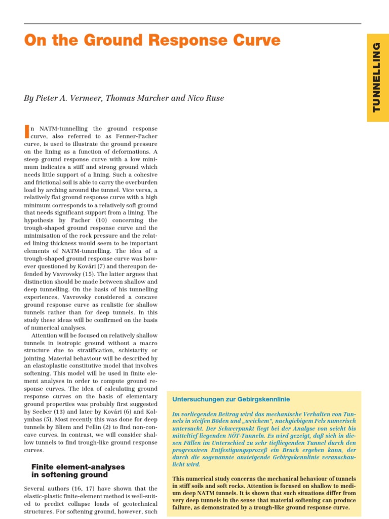 On The Ground Response Curve: by Pieter A. Vermeer, Thomas Marcher and ...