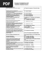 Ucd Key Dates | PDF | Academic Term