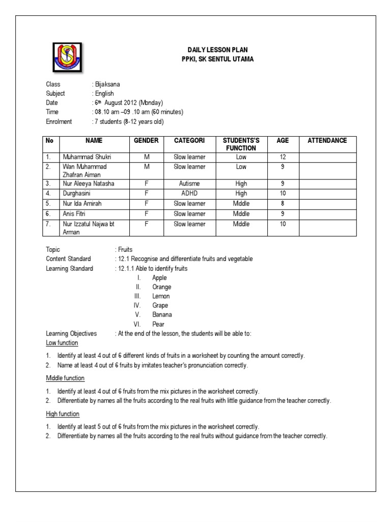 Daily Lesson Plan | PDF | Learning Disability | Fruit