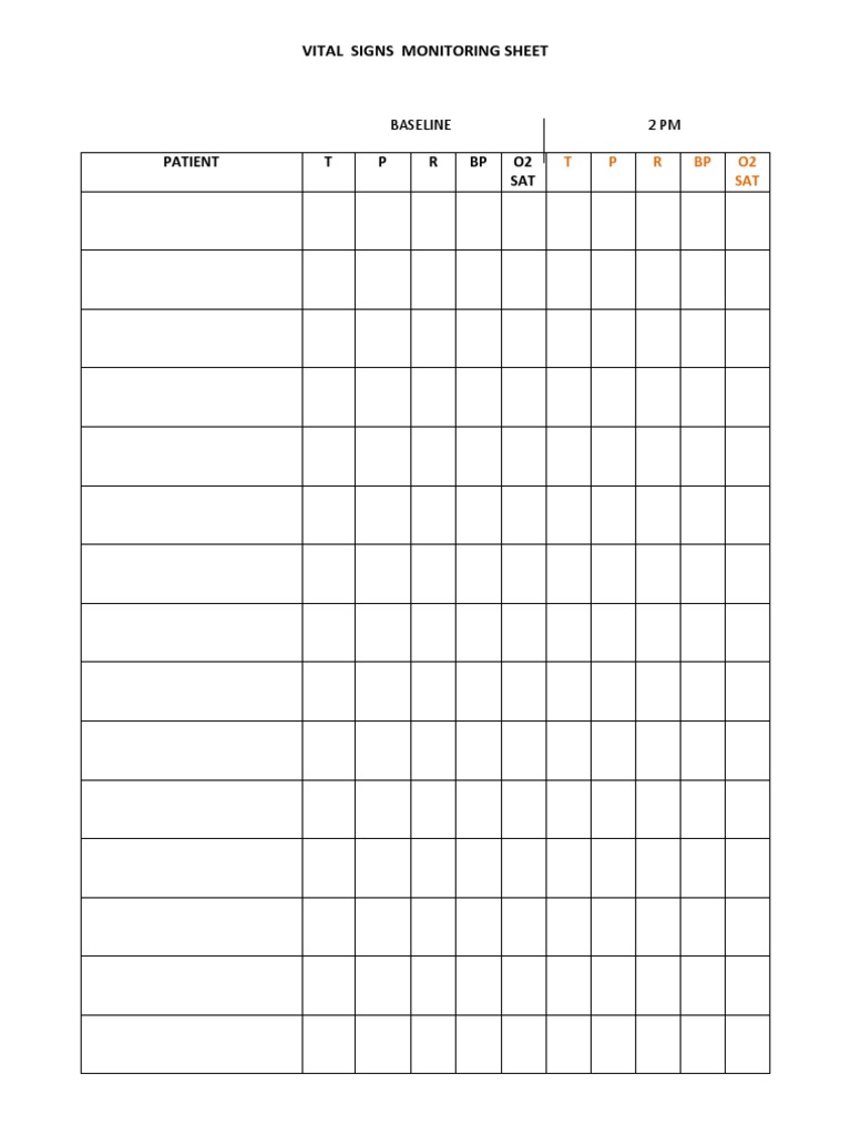 Vital Signs Monitoring Sheet | PDF